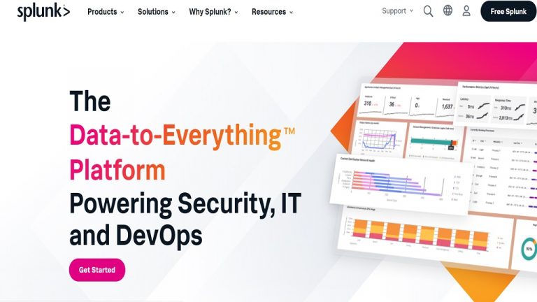 User Behavior Analytics 2022- 7 Best UEBA Tools 2022