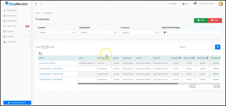 4Ds Of Time Management | EmpMonitor
