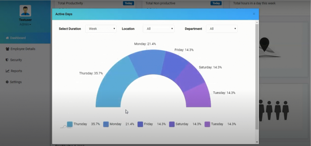 07 Effective Ideas For Employee Wellness Programs