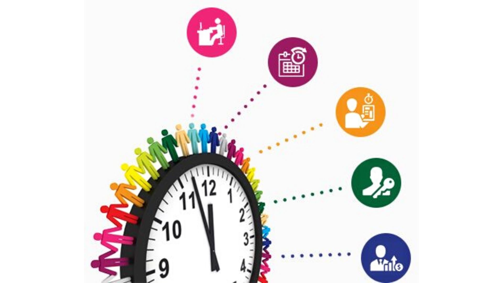 7 Reasons Of Using Employee Time Calculator-Empmonitor Blog