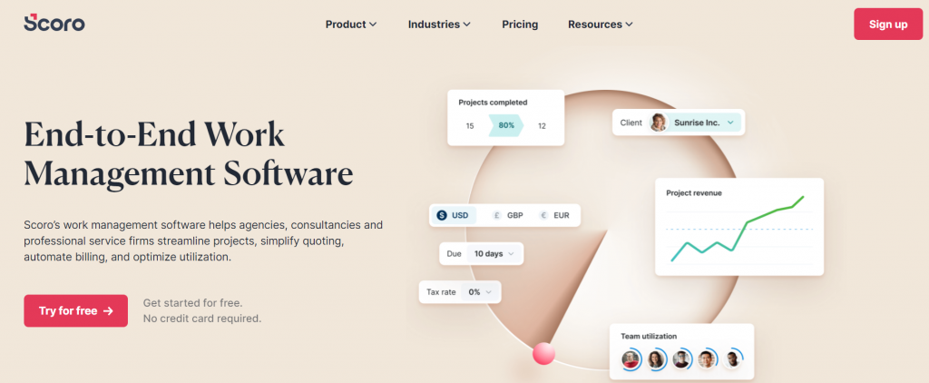 16 Best Team Management Software 2022