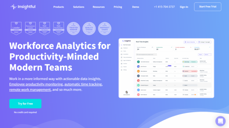 Remote Employee Monitoring Software | List Of 21 Best Tools