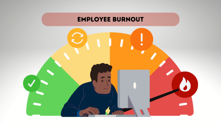 7 Workforce Management Solutions To Deal Employee Burnout