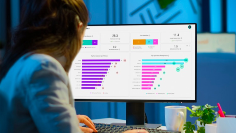 Employee Productivity Tracker: Unlock The Secret To Success