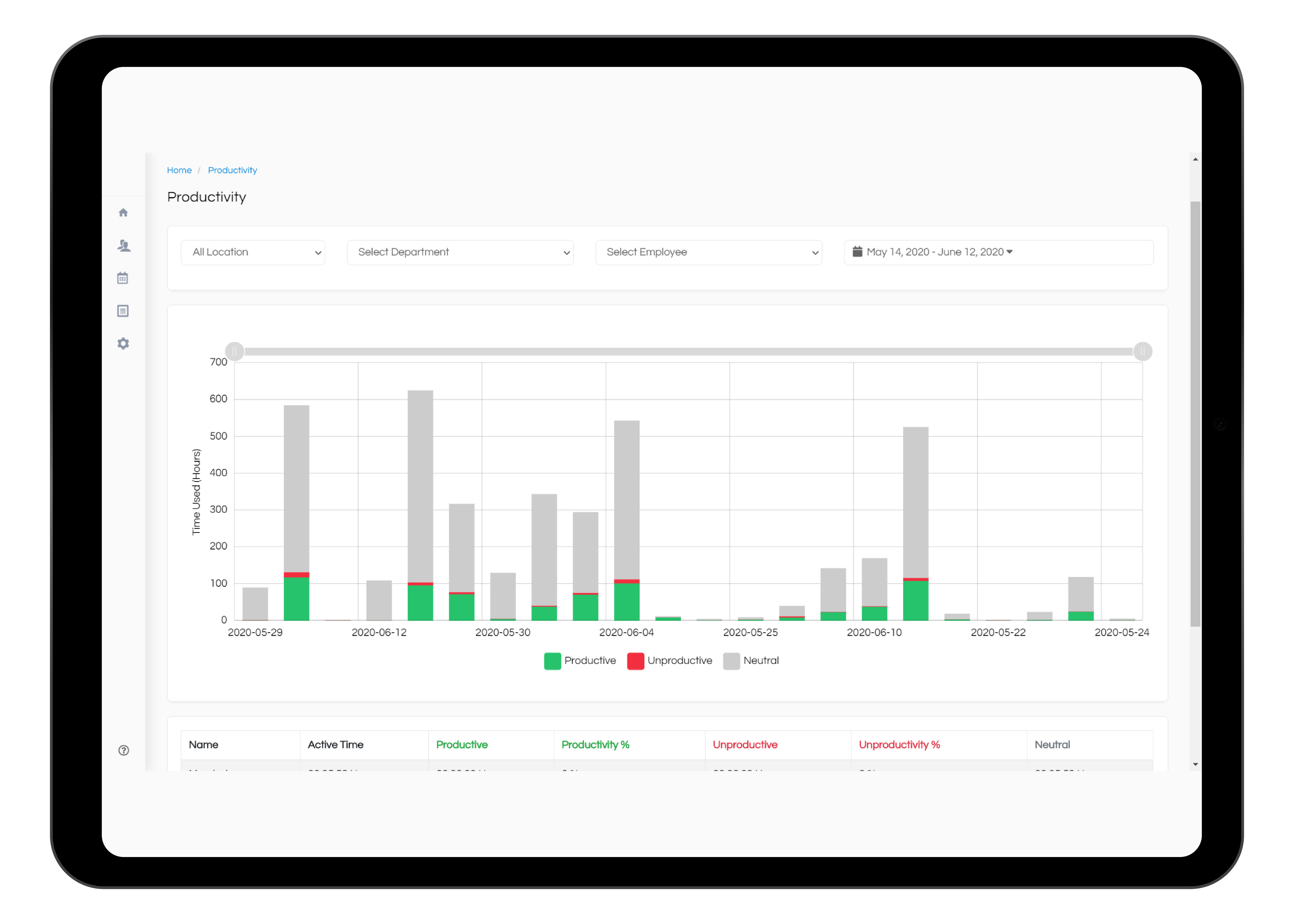 A Better Employee Monitoring Software - Empmonitor
