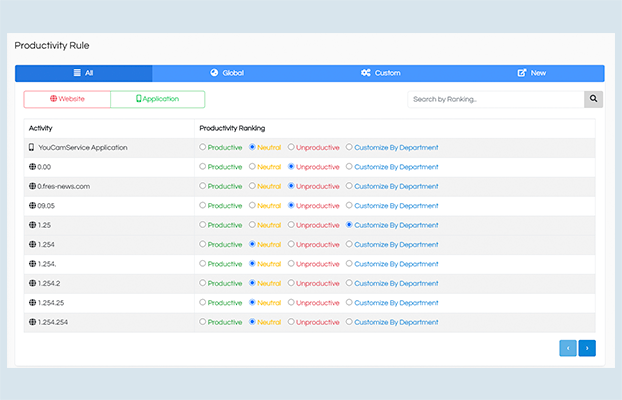 Monitor Remote Linux Device - Empmonitor