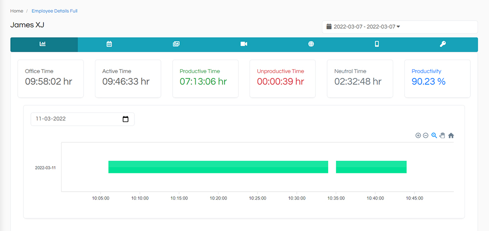 employee-tracking-and-monitoring-software - Empmonitor
