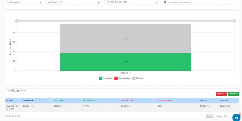 automatic-time-mapping - Empmonitor