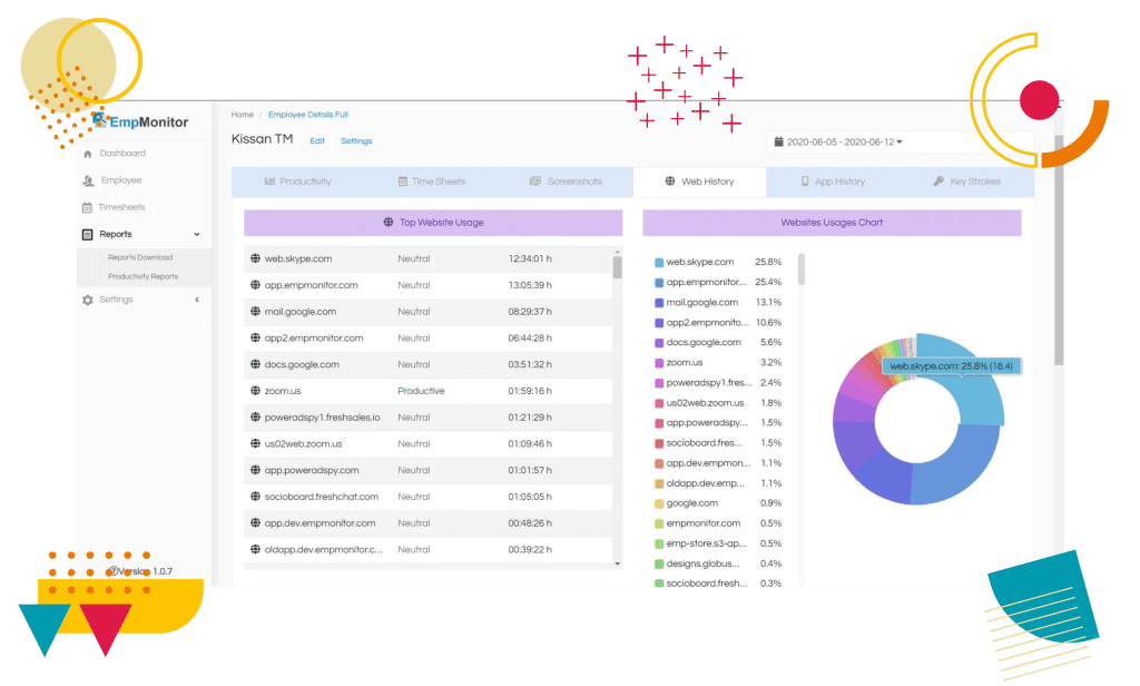Empmonitor Vs Teramind- Workforce Productivity Software