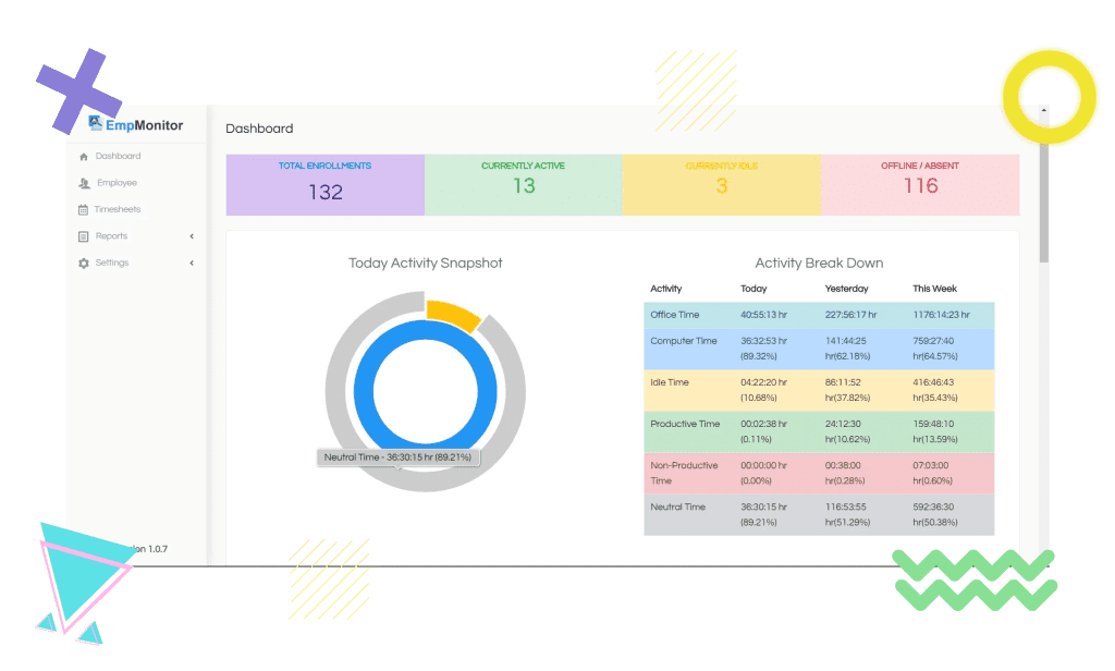 EmpMonitor Vs ActivTrak- Workforce Productivity Software